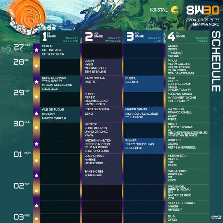 Sunwaves 2023 Mamaia Spring Edition- Vezi programul! | TuristulLiber.ro